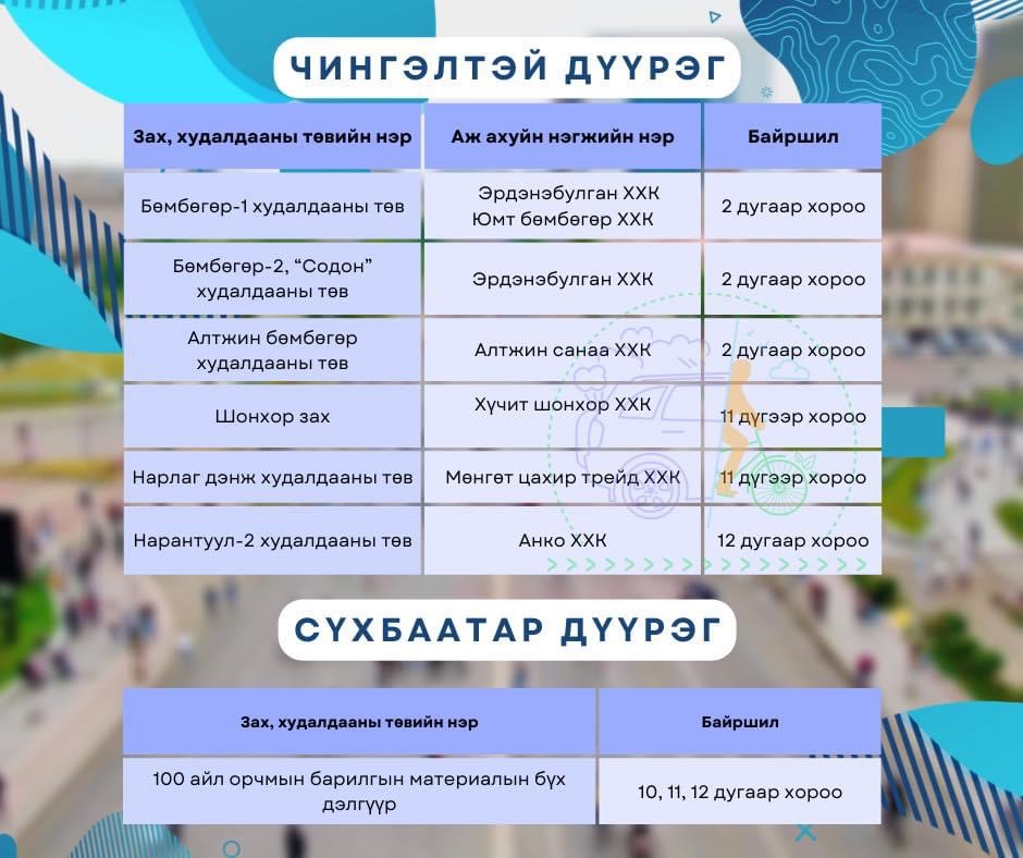 Маргааш амрах зах худалдааны төвийн цагийн хуваарь ТАС МН