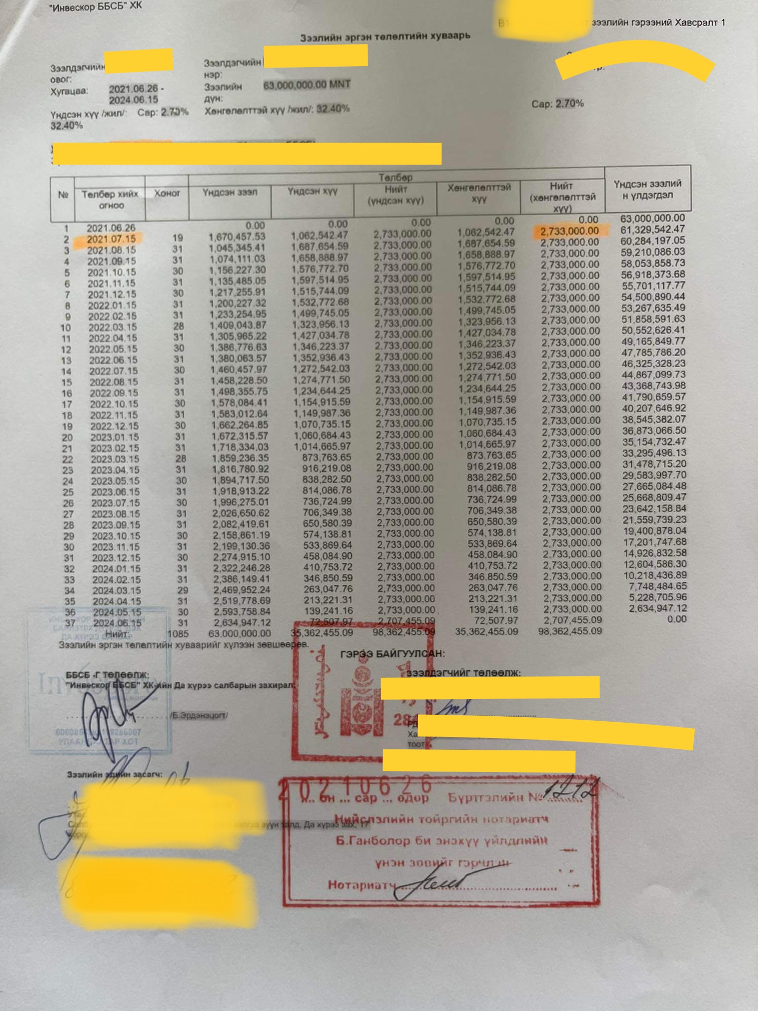 Инвескор ББСБ зээлдэгчдээ “дээрэмдэж” хохироохоо боль ТАС МН